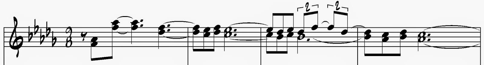 Pianoaprimeravista: Grupos de notas de Valoración especial