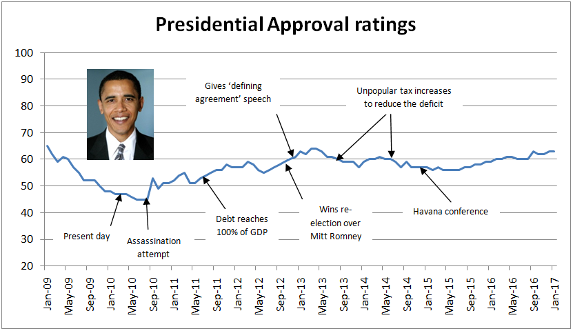 Future Demons: July 2011