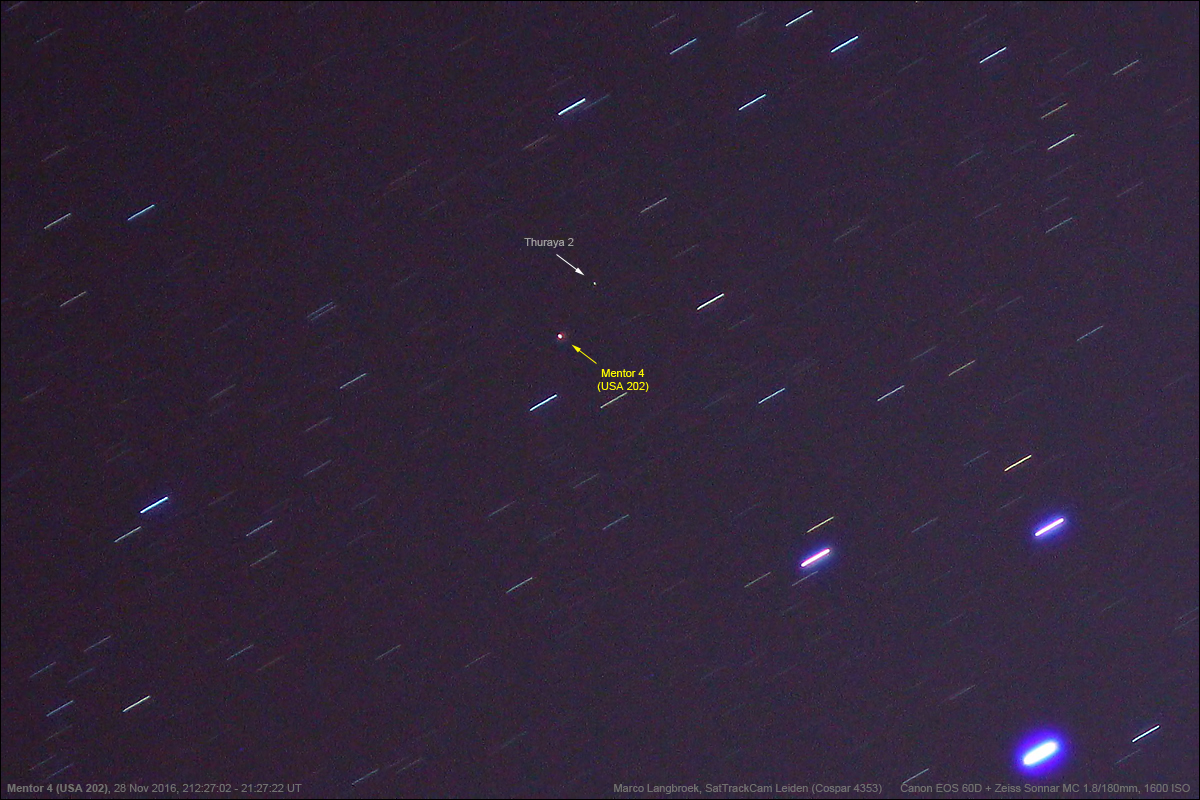 SatTrackCam Leiden (b)log: SIGINT Galore!