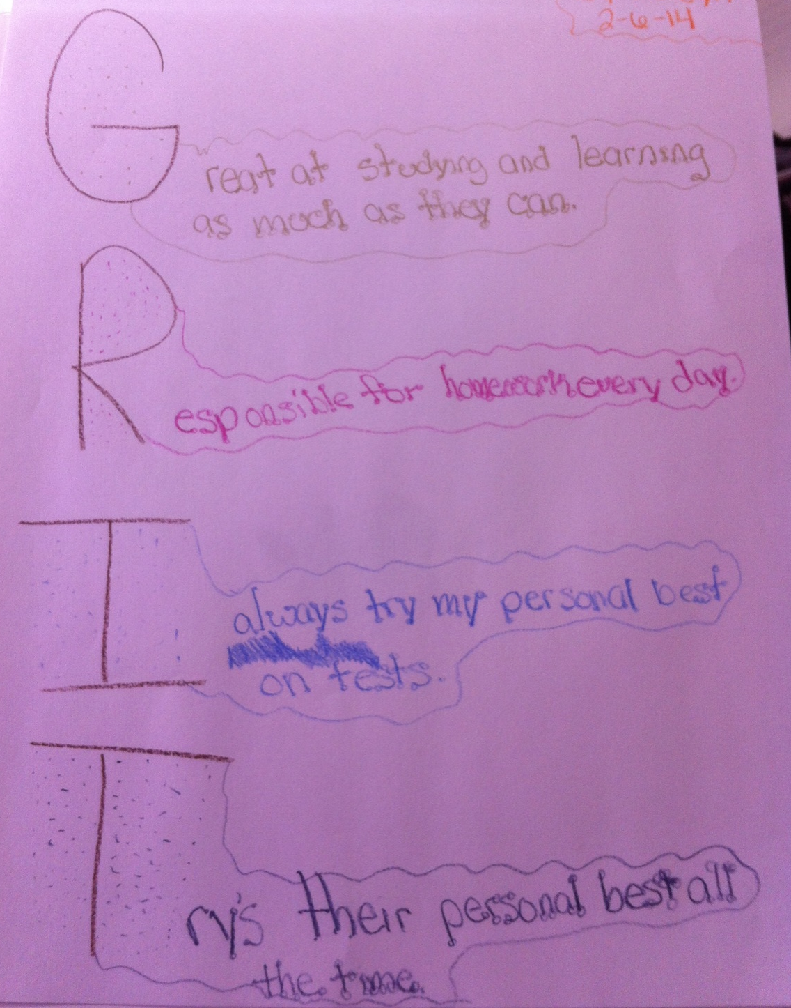 The Buzz from Miss B. : Got Grit?