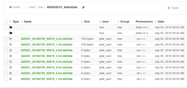 Realized Design Polybase Insert Data Into A Hadoop Hue Directory