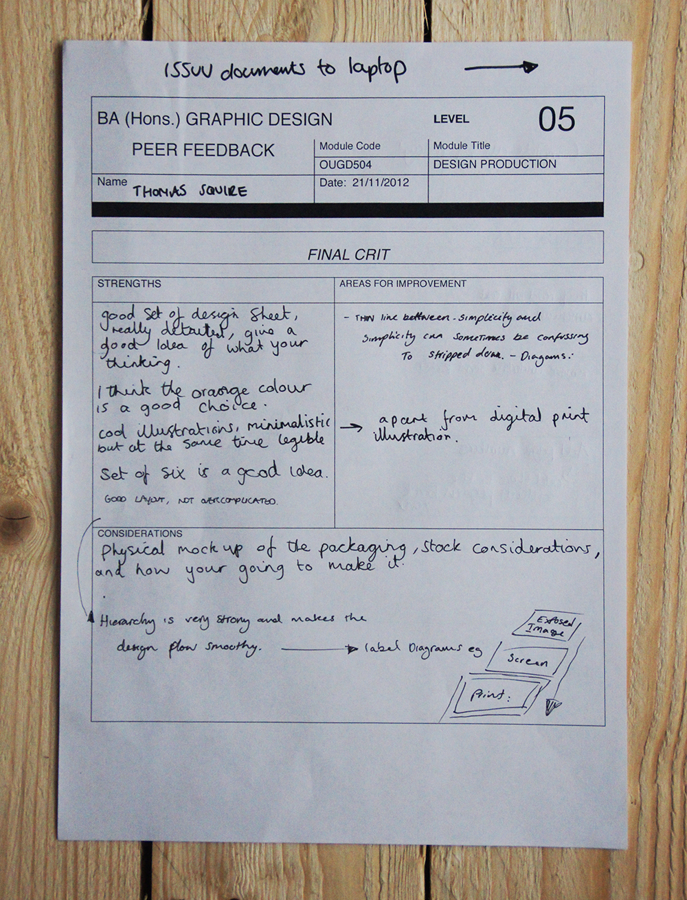 Design For Print: Final Crit | Design Practice