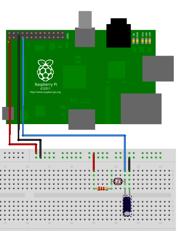 Sensor de luz con python