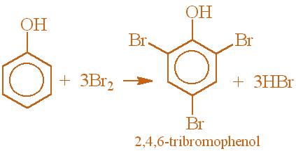 Catching Chemistry: Describe the reaction of phenol with bromine to ...