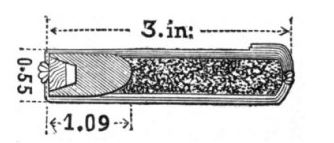 Firearms History, Technology & Development: Early Cartridge ...