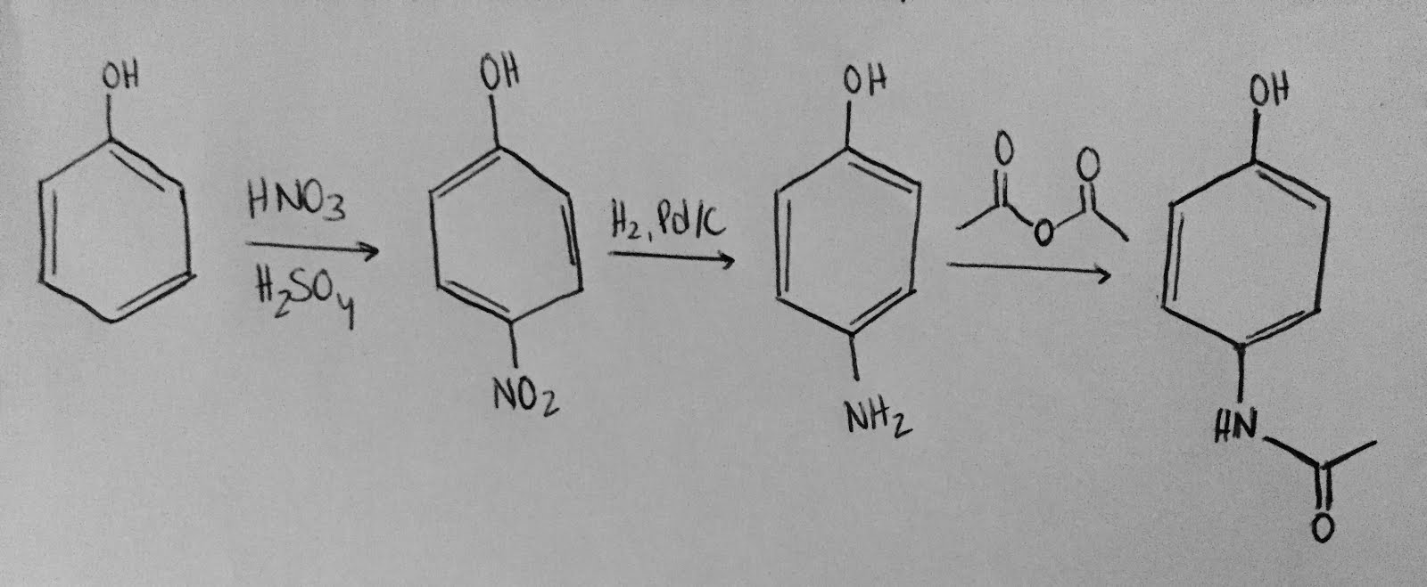 chemistryfamous: Tylenol Synthesis
