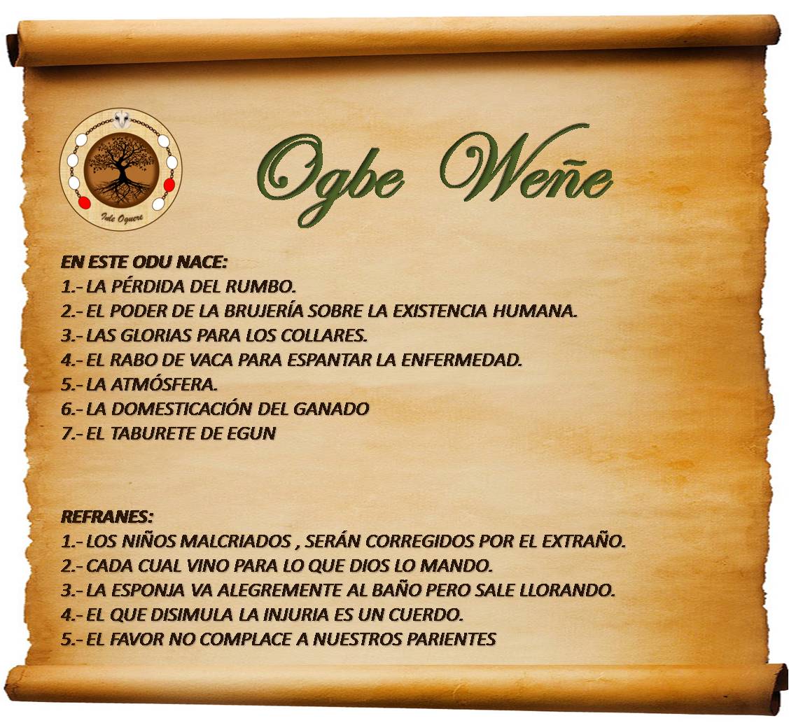 Awo Irete Kutan: Ogbe Weñe