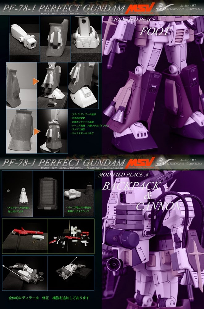 Custom Build: Old Kit 1/144 Perfect Gundam