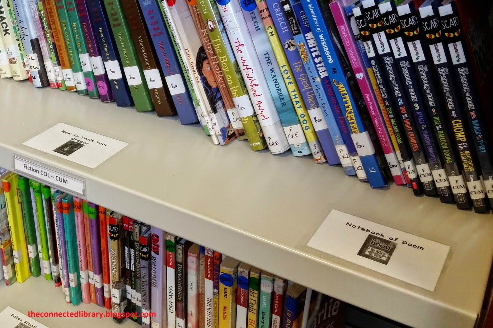 HSD36 Library Blog: Library Organization and Flexible Spaces