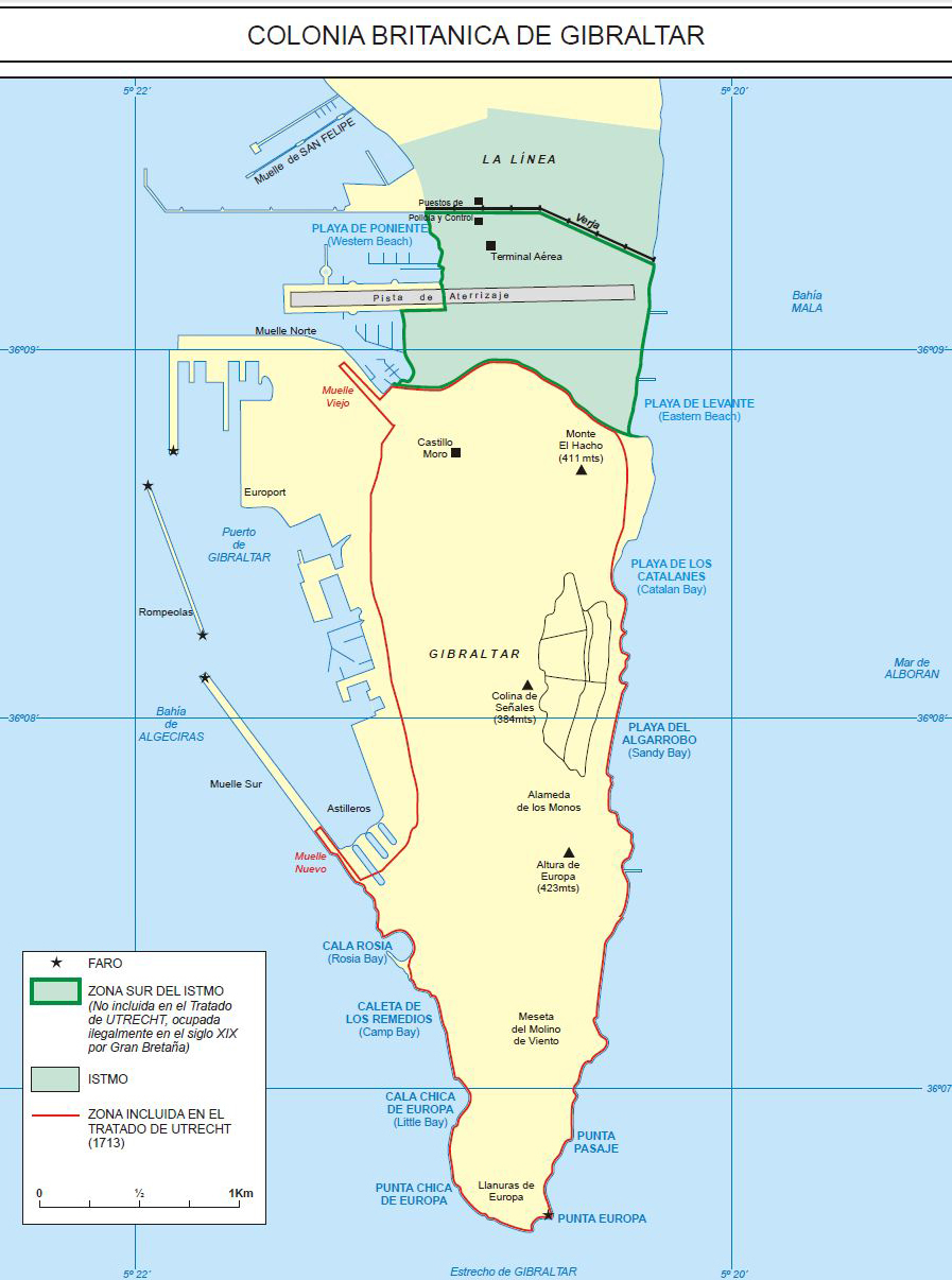 The People of Gibraltar