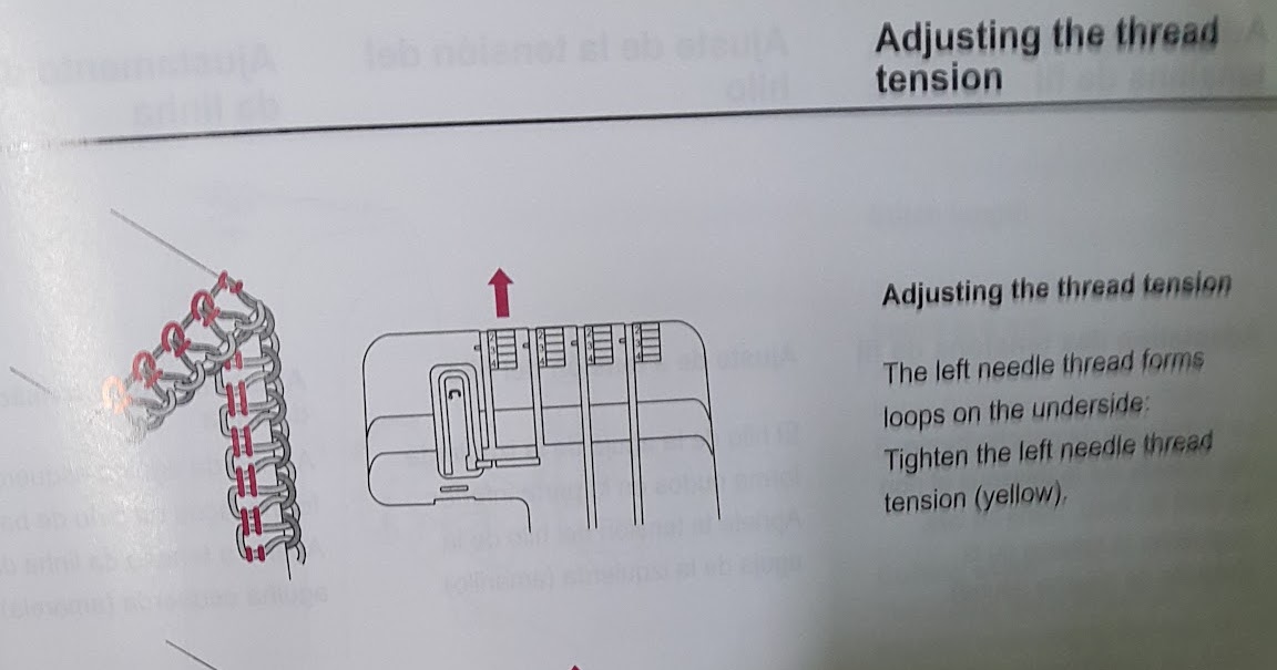 Nota wajib mesti ada untuk mesin jahit tepi Juki MO-50e ~ aha09-lifestyle
