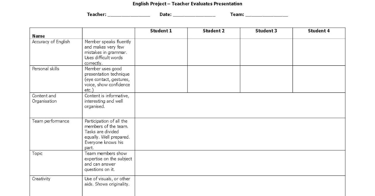Project Work in (English) Language Teaching: Evaluate the Project ...