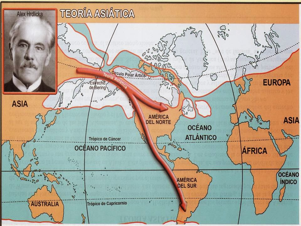 HISTORIA