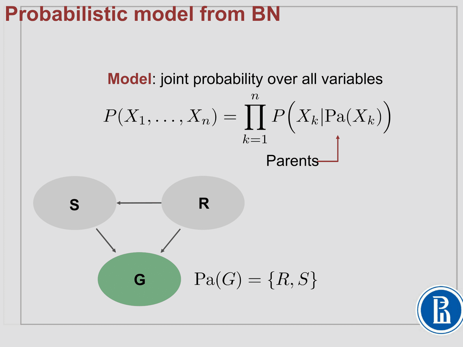 Introduction to Bayesian methods Introduction to Bayesian methods