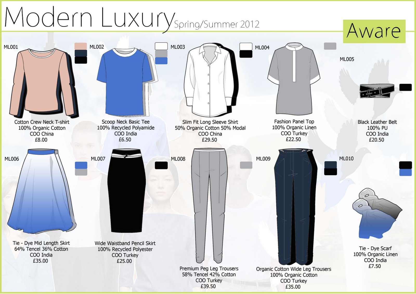 Running in stilettos -: May 2011