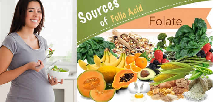 Folic Acid During Pregnancy - Top Folate Foods for Pregnancy - Test Blog
