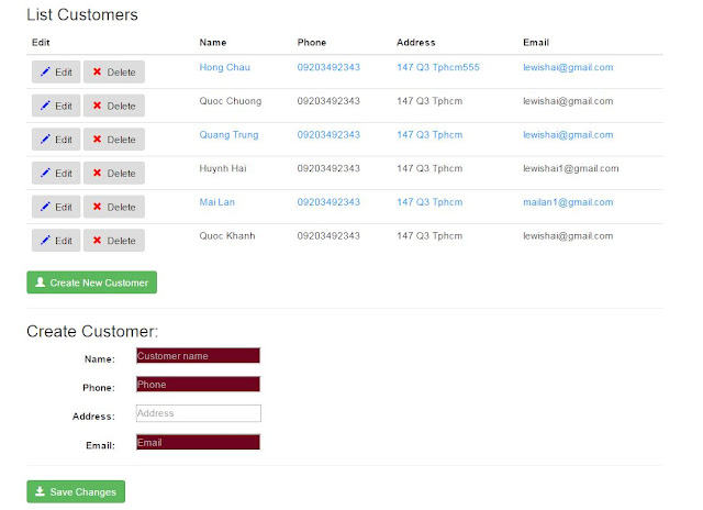 Tutorial 32 - Angularjs MVC RESTful Web Service example | AngularJS ...
