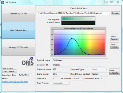 A Reprodução da Cor: Formato CxF