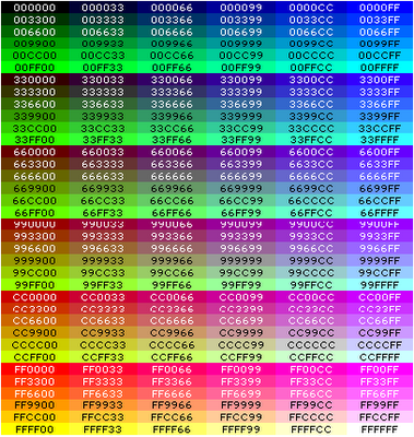 Kode HTML Warna dan Cara Membuat Widgetnya - Explore