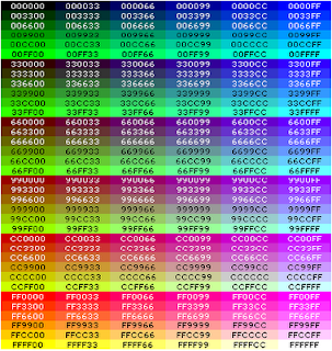 Kode HTML Warna dan Cara Membuat Widgetnya - Explore