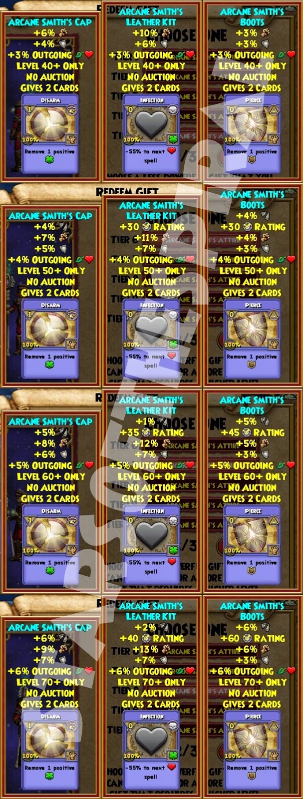 Stars of the Spiral: The Brand New Arcane Builder's Bundle!