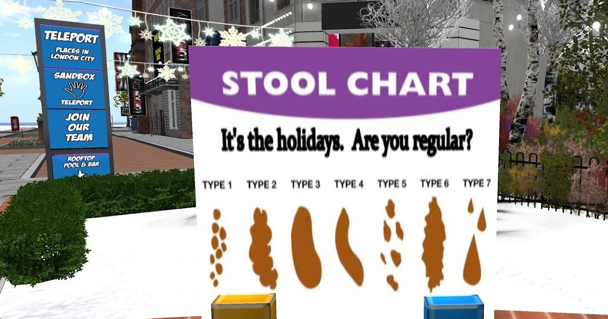 London City: The return of the stool chart!