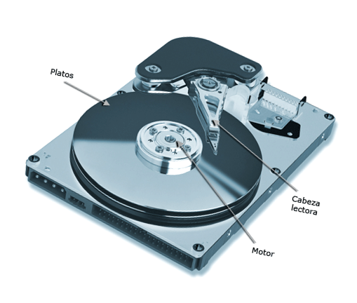 Desfragmentación del disco duro ~ taller de pc