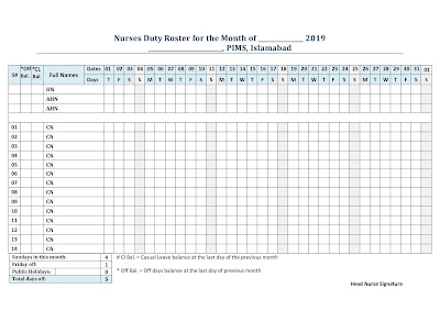 SOPs for Managing Nurses’ Monthly Duty Roster Manually