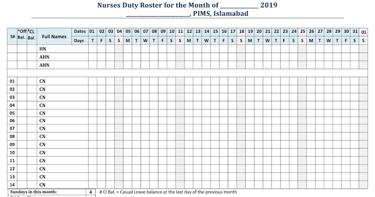 SOPs For Managing Nurses Monthly Duty Roster Manually