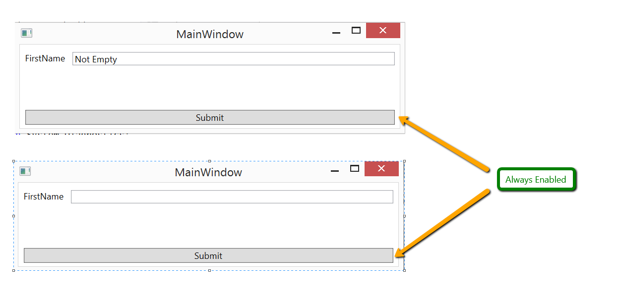 Muhammad Shujaat Siddiqi Reactive Ui Part I Setting The Ground Up