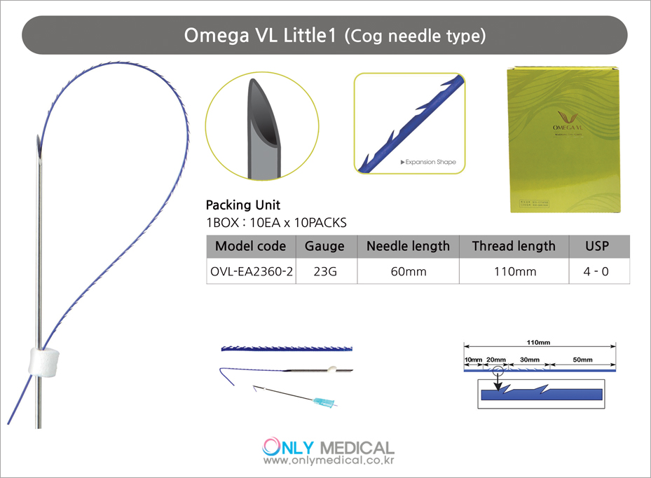 Only Medical 온리메디칼: Only Medical Korea Thread lifting : Omega V (V line ...