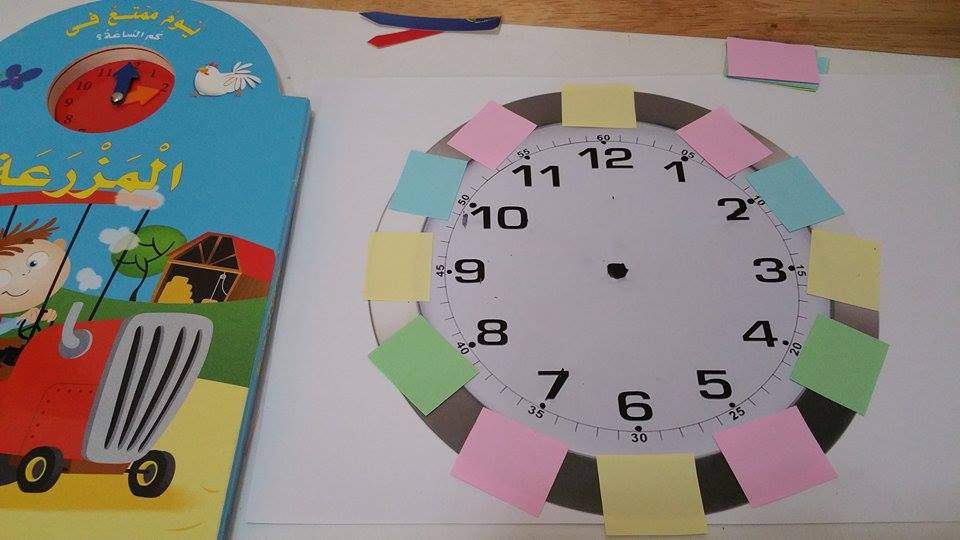 تعليم الساعه بسهوله وبالصور شرح درس الساعة للأطفال
