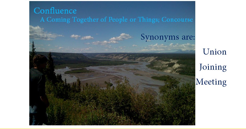 Confluence Meaning