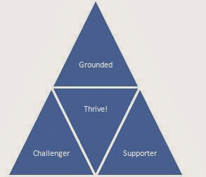 Bo Bradley - Enlightening Your Path