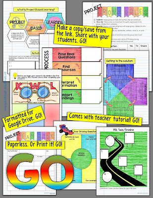How Can I Bring Google Apps and Project Based Learning Together ...