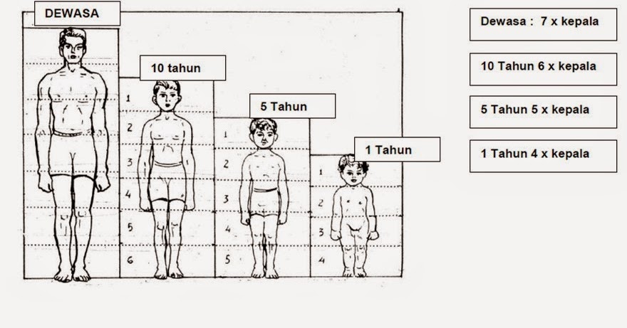 Seni Budaya SMPN 26: MODUL Bahan Ajar Seni ILUSTRASI