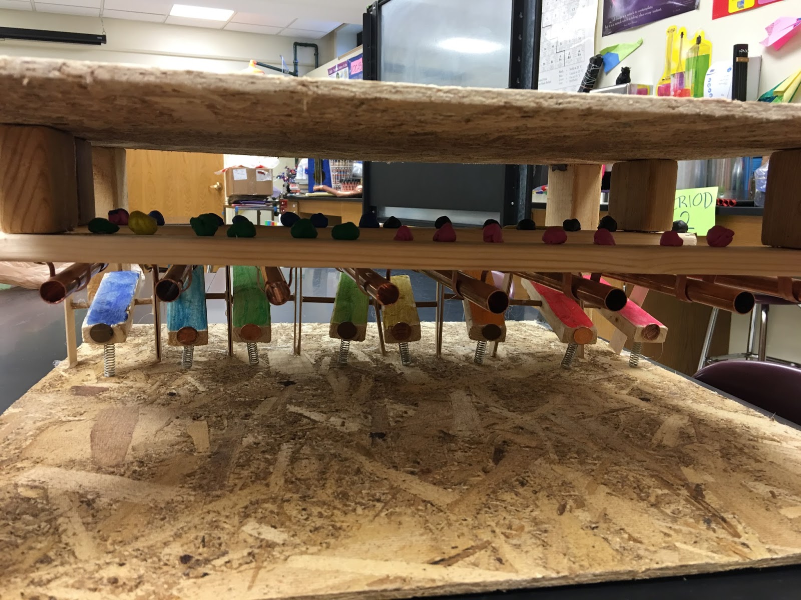 Get Hesterized!: 7th Grade Science Sound Unit Musical Instruments