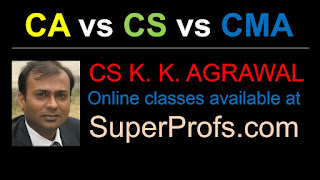 CA vs CS vs CMA. What to do after class XII in commerce