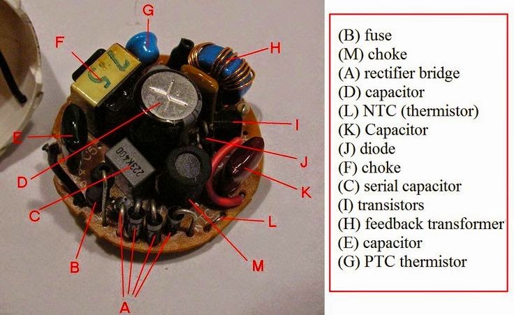 Electrical Engineering World: CFL Electronic Ballast Components