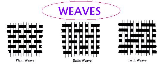 NYP - MSC : Fabric/Textiles workshop