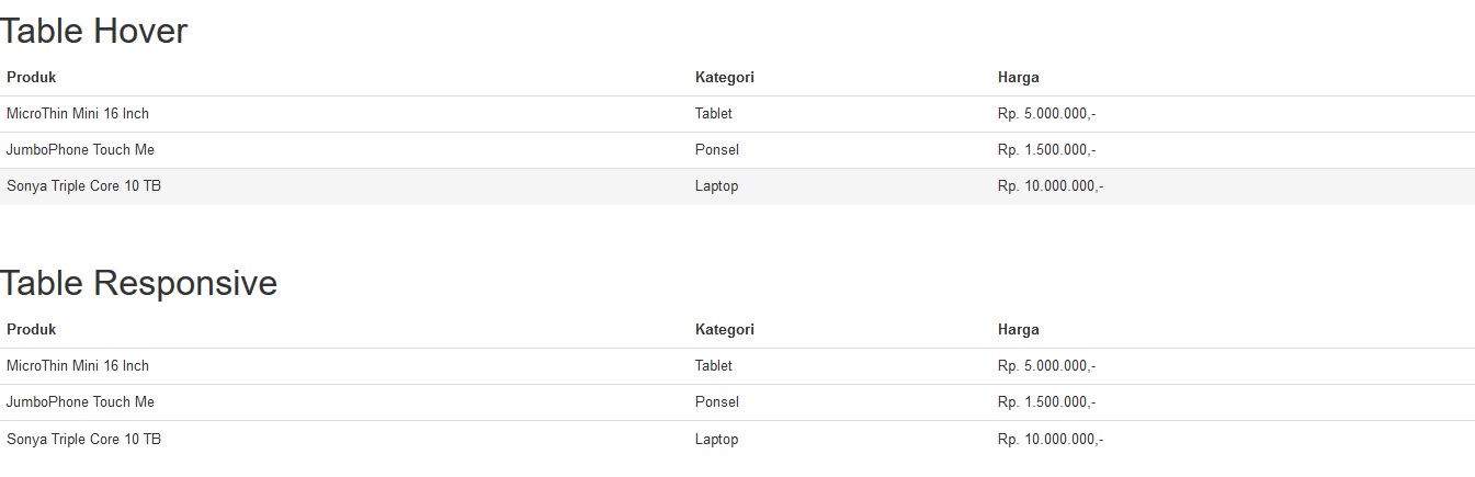 Membuat Table Dengan Bootstrap - Informatics & Techno Membuat Table Dengan Bootstrap - Informatics & Techno