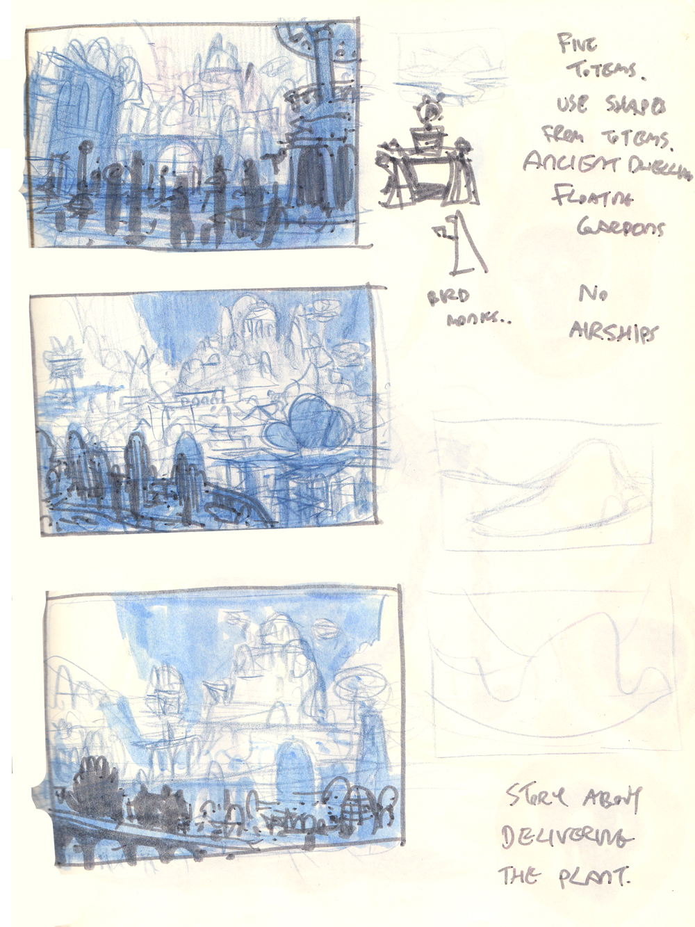 Mike Bear: Sketchbook: Ye Olde Ravenskye