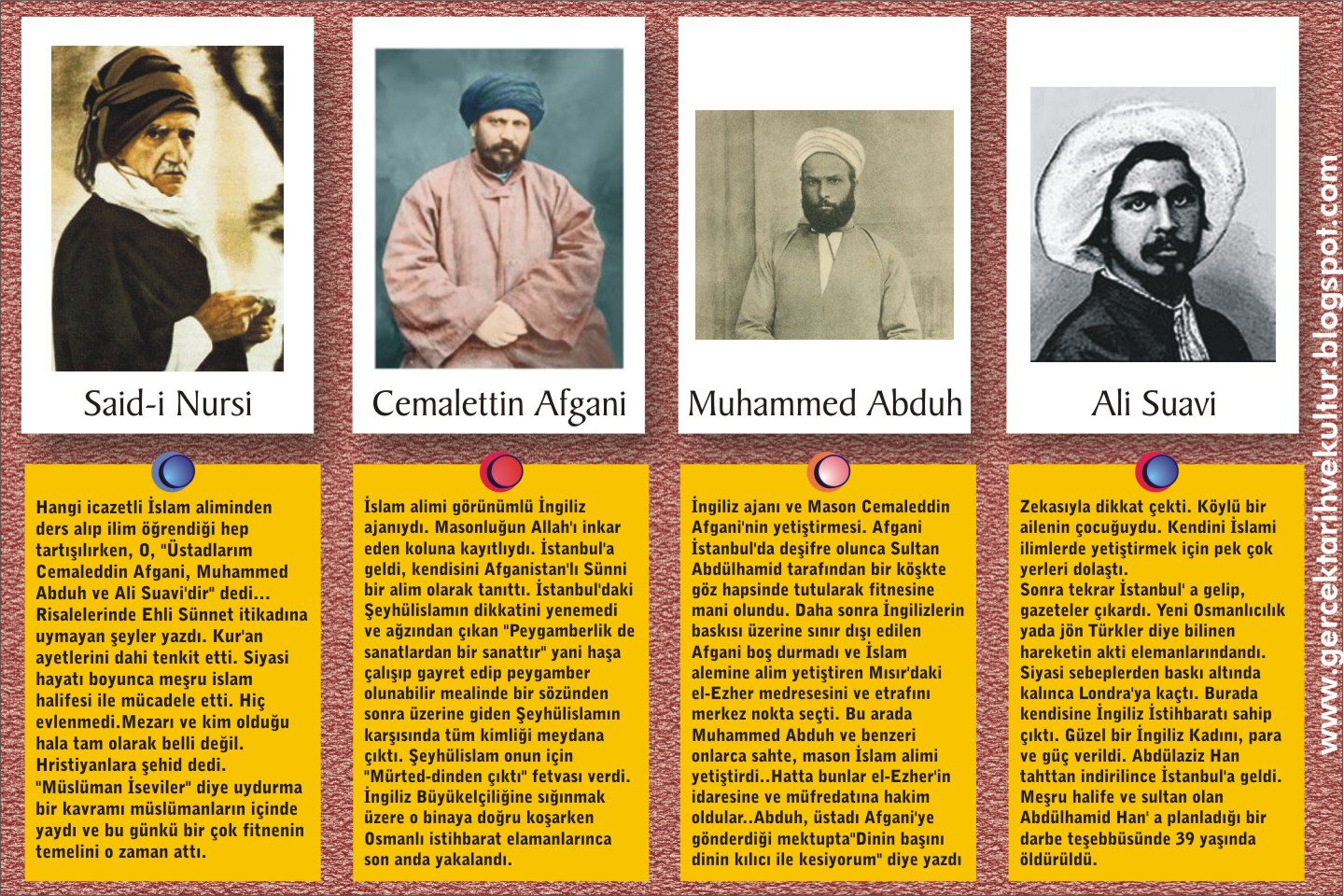 Gerçek Tarih ve Kültür | Akademi Dergisi | Mehmet Fahri Sertkaya ...