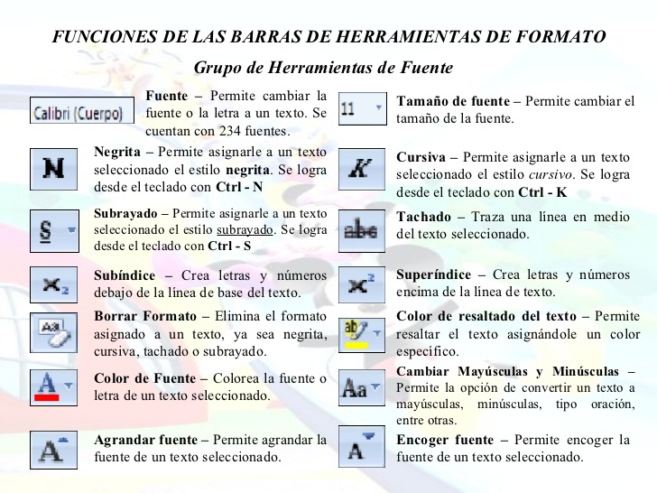 informatica: BLOQUE 3 TEMA 3: