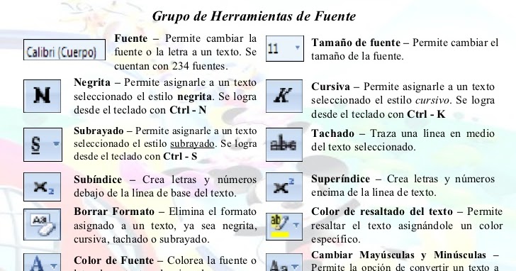 informatica: BLOQUE 3 TEMA 3: