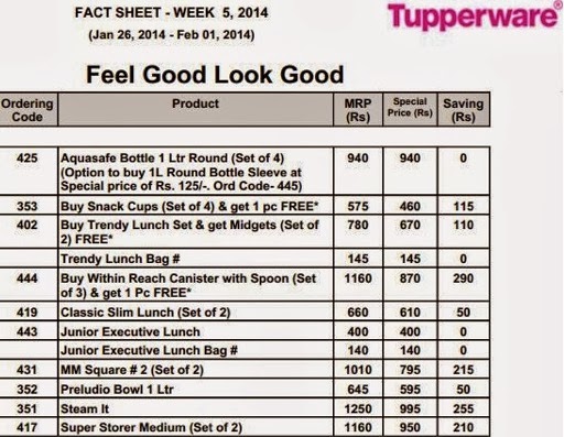 Tupperware- for a better living..: January 2014