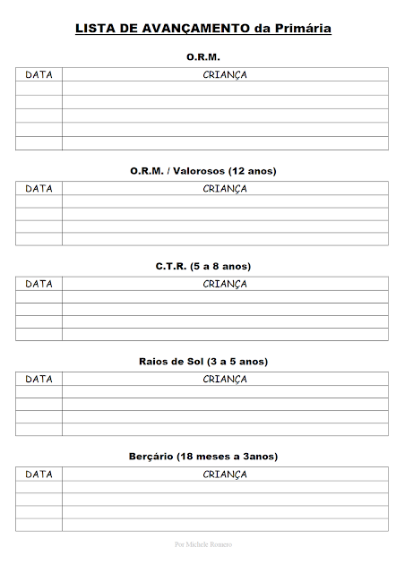 As Tontas Vão Ao Céu: Primária - Lista de Avançamento