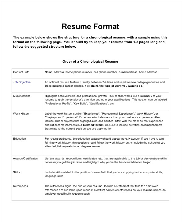 15 Best Resume Formats For UG AND PG STUDENTS - BUStudy Mate ...