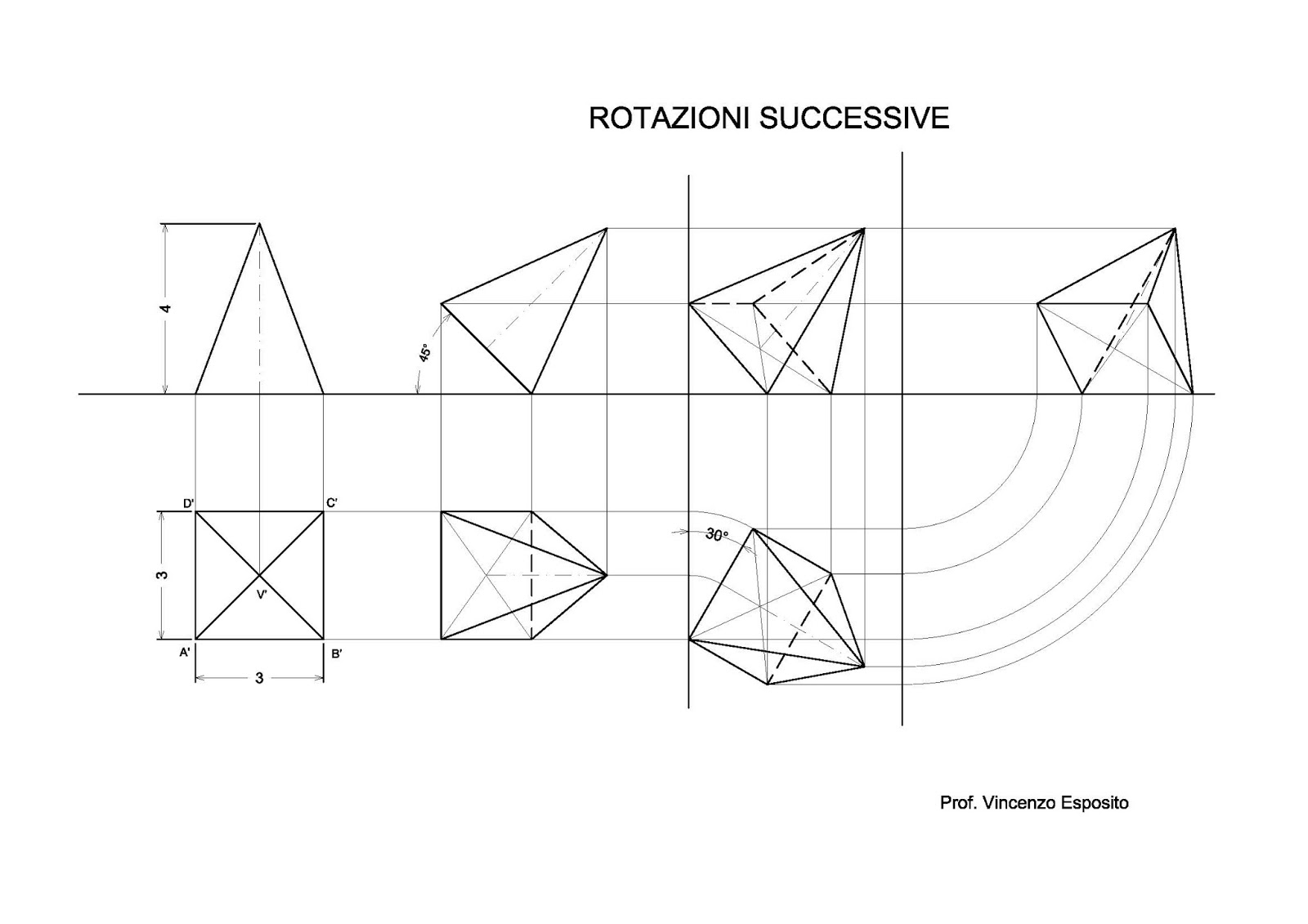 ArtedisLiceo: Solidi ruotati