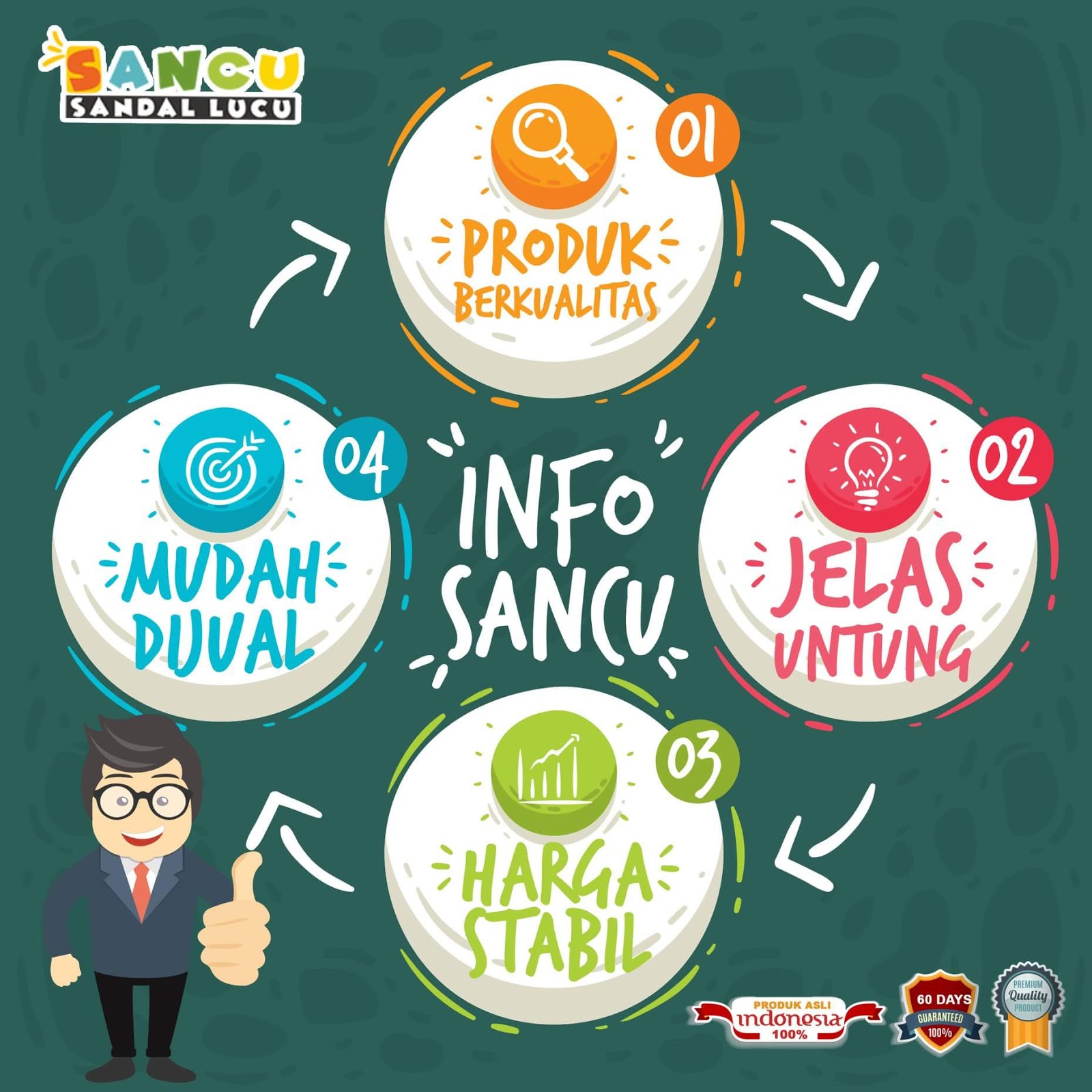 8 Ide Promosi Untuk Meningkatkan Penjualan Yang Paling Gila - Sandal sancu